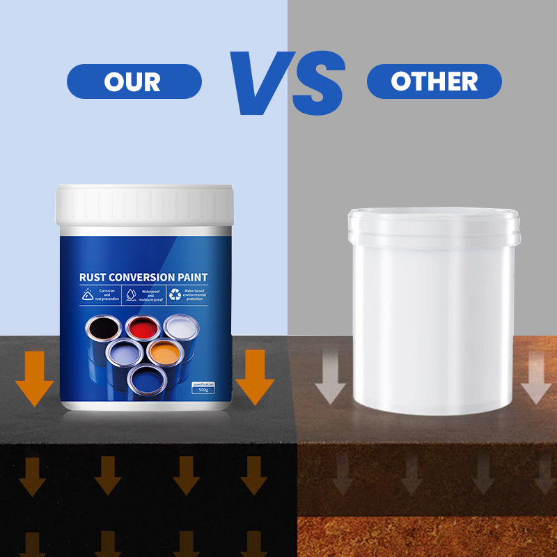 Water-based Metal Rust Inhibitor Multi-color Industrial Paint – cinihi